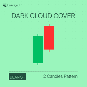 Free Candlestick Patterns Cheat Sheet