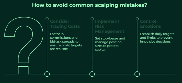 Scalping Strategy Explained: How to Profit from Rapid Trades