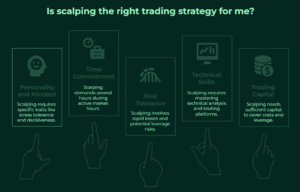 Scalping Strategy Explained: How to Profit from Rapid Trades