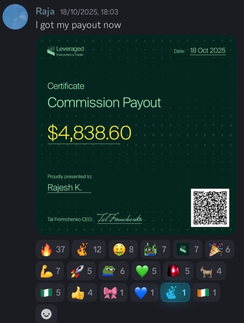 Leveraged Turbo Trade