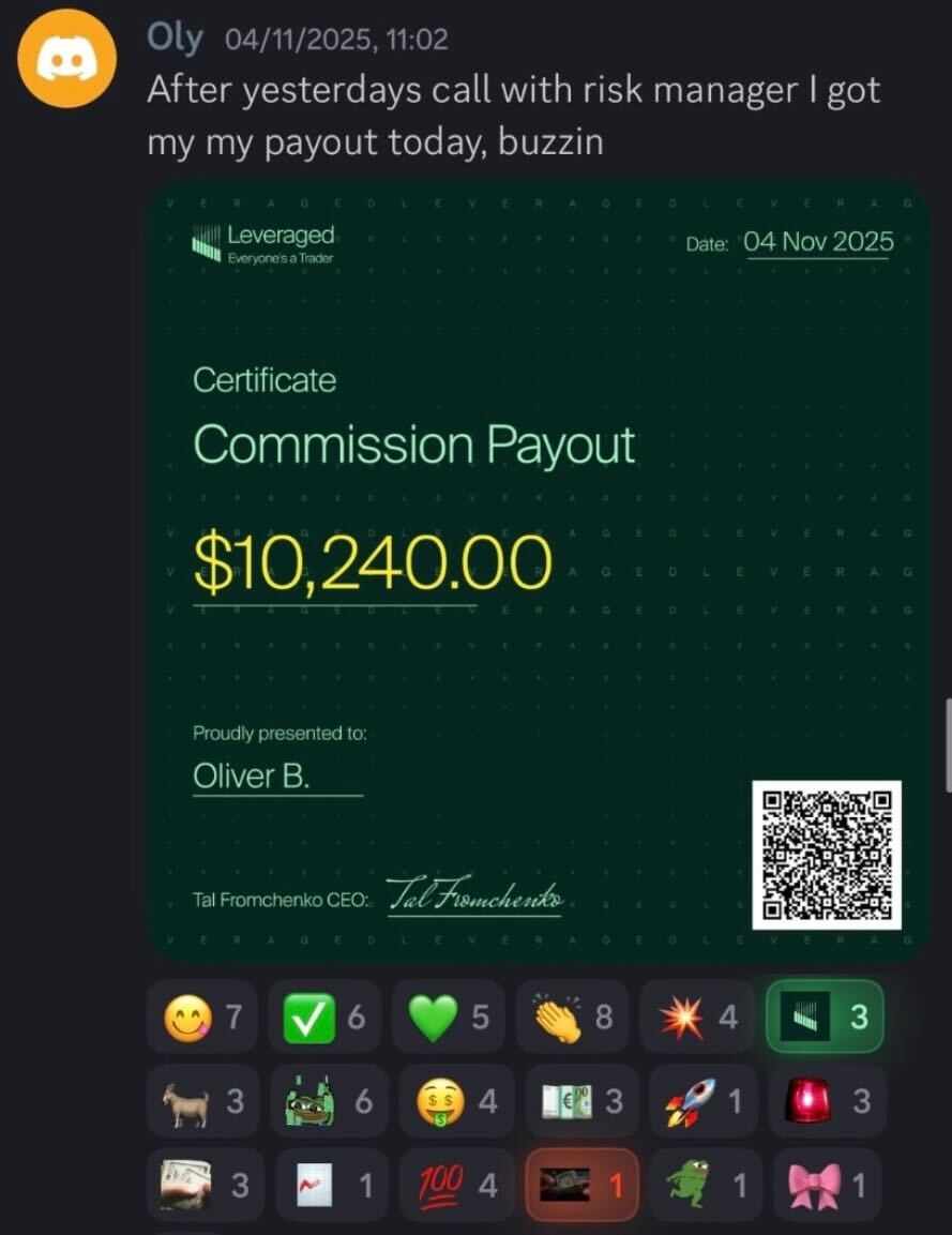 Leveraged Turbo Trade