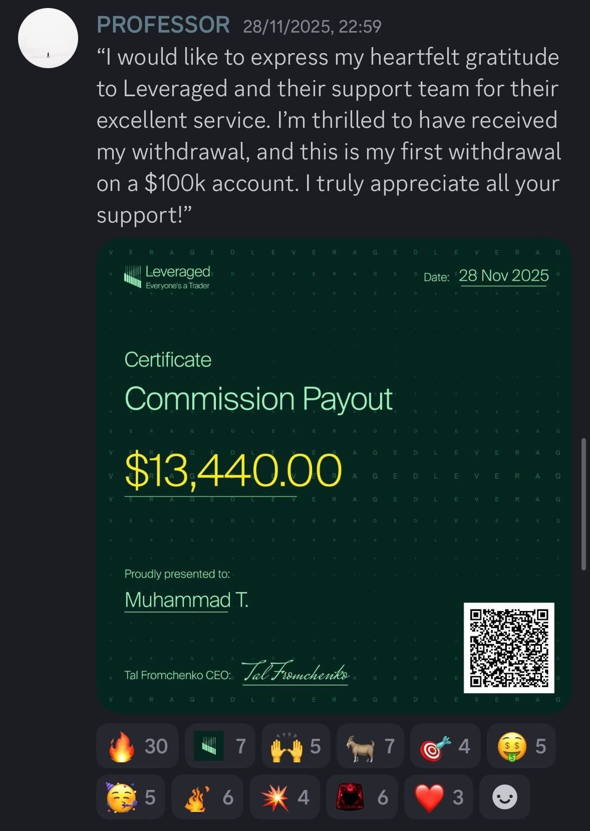 Leveraged Turbo Trade